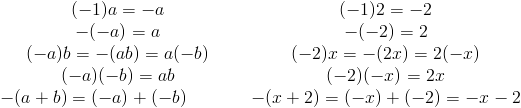 Basic Rules Of Algebra WyzAnt Resources