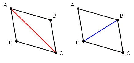 Properties of Parallelograms | WyzAnt Resources